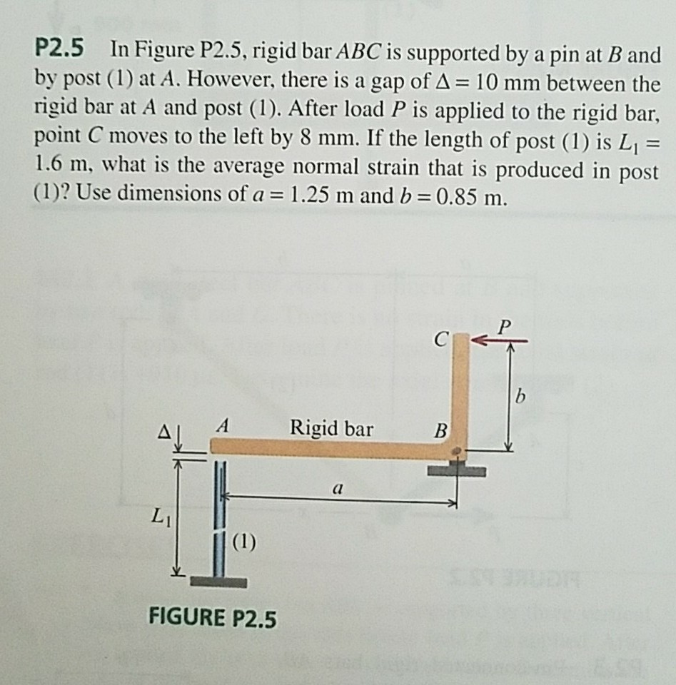 Solved In Figure P2.5, rigid bar ABC is supported by a pin | Chegg.com
