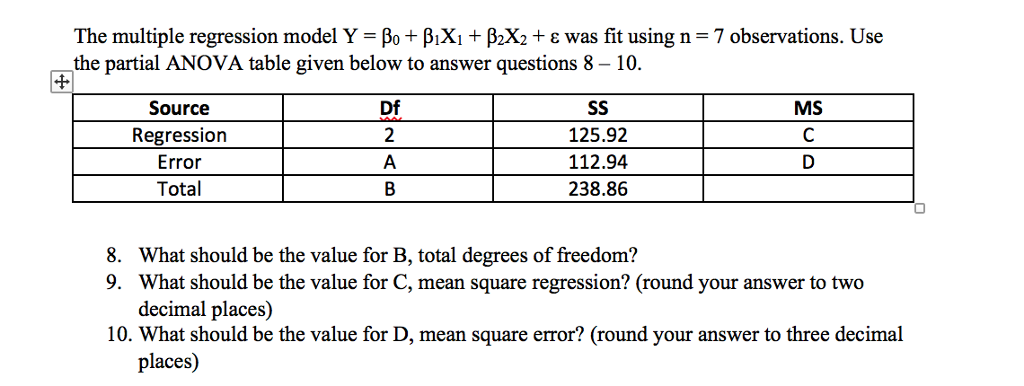 Solved The multiple regression model Y = β0 + β|X| + β2X2+ ε | Chegg.com