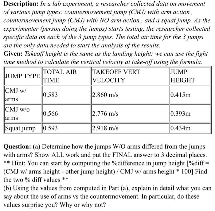 Solved Description: In a lab experiment, a researcher | Chegg.com