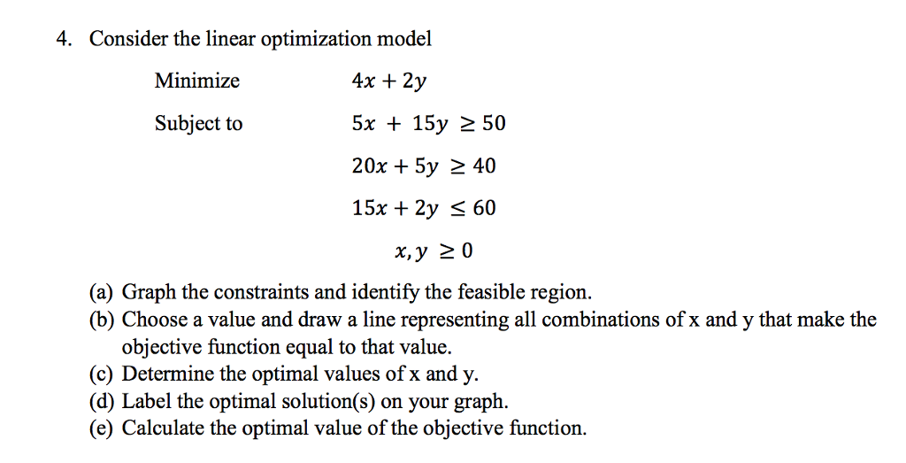 Solved Consider The Linear Optimization Model Minimize 4x