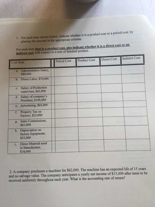 Solved For each item shown below, indicate whether it is a | Chegg.com