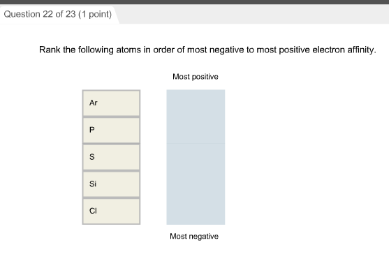 Solved Rank the following atoms in order of most negative to | Chegg.com