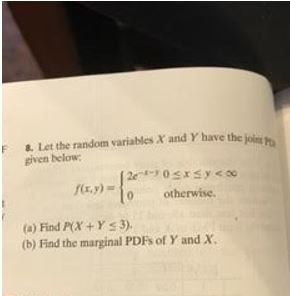 Solved Let the random varibles X and Y have the joint PDF | Chegg.com