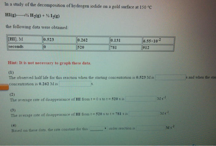 Solved In a study of the decomposition of hydrogen iodide on | Chegg.com