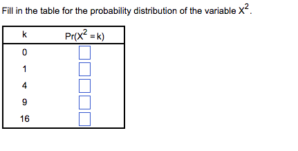 Solved Let the random variable X have the probability | Chegg.com