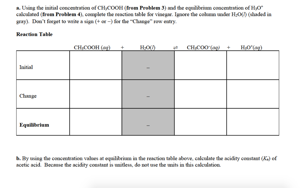 Solved a. Using the initial concentration of CH3COOH (from | Chegg.com
