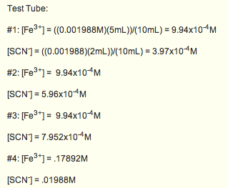 Solved For all trials, calculate the equilibrium | Chegg.com