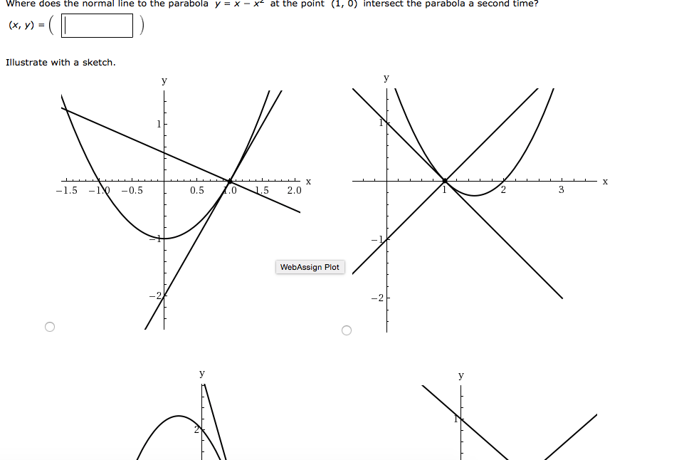 Solved Where does the normal line to the parabola y = x - | Chegg.com