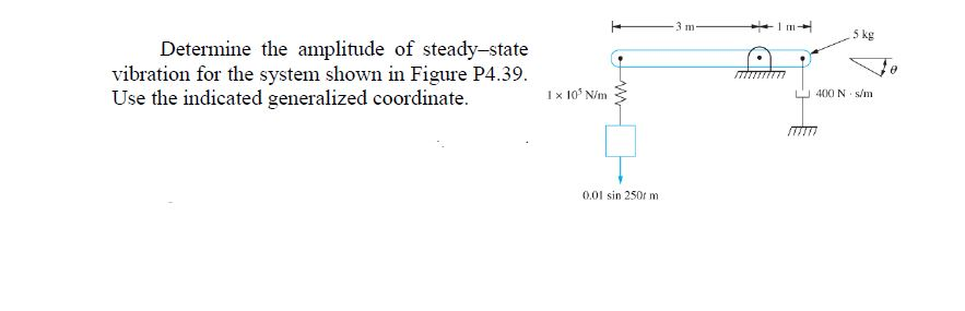 Solved Determine the amplitude of steady-state vibration for | Chegg.com
