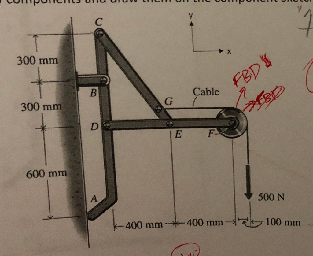 Solved Problem #3 (20 points) In the frame below determine | Chegg.com
