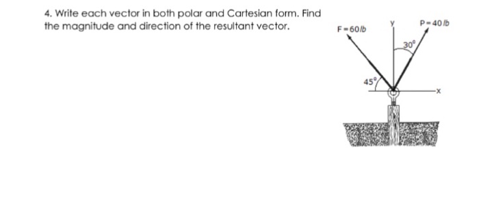 Solved Write each vector in both polar and Cartesian form. | Chegg.com