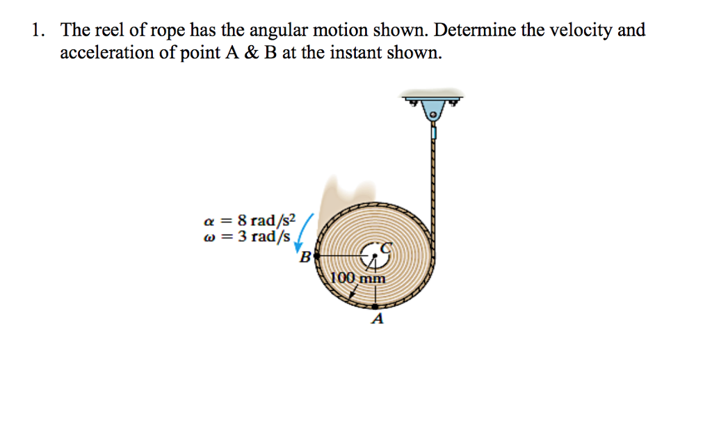Solved The reel of rope has the angular motion shown. | Chegg.com