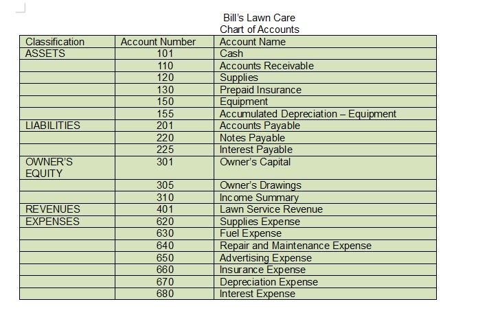 Solved Instructions: Previously I posted this question, but | Chegg.com