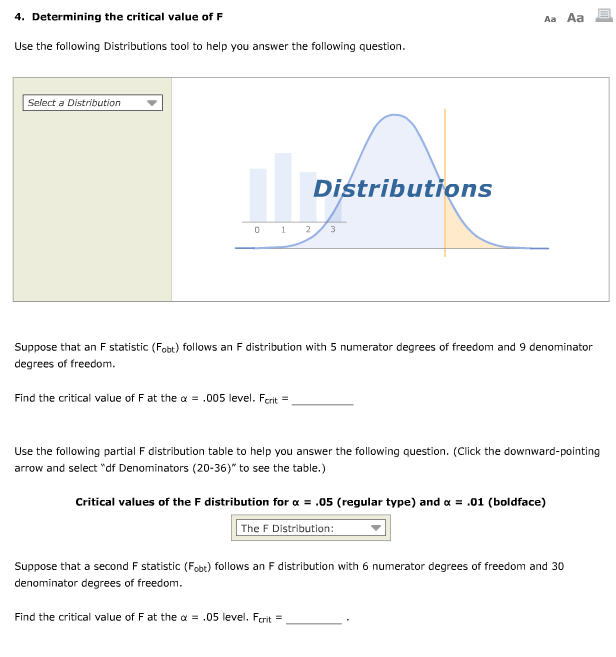 Solved Determining the critical value of F Use the following | Chegg.com