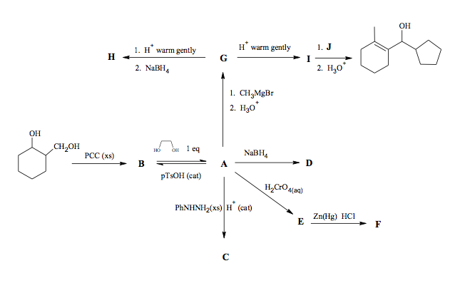 Solved Provide structures for the compounds A through J | Chegg.com