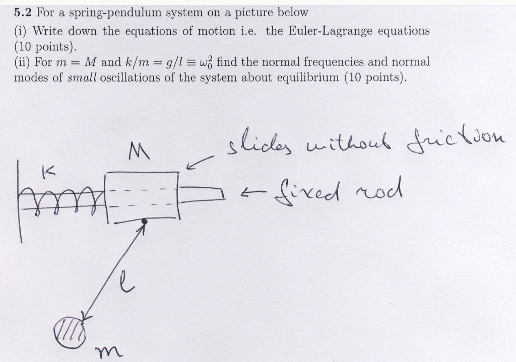 Solved 5.2 For a spring-pendulum system on a picture below | Chegg.com