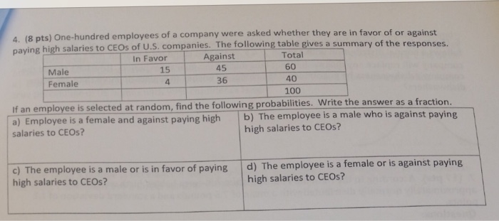 Solved One-hundred employees of a company were asked whether | Chegg.com