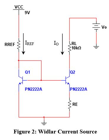 Solved Part II: The Widlar current source 1. Design a | Chegg.com