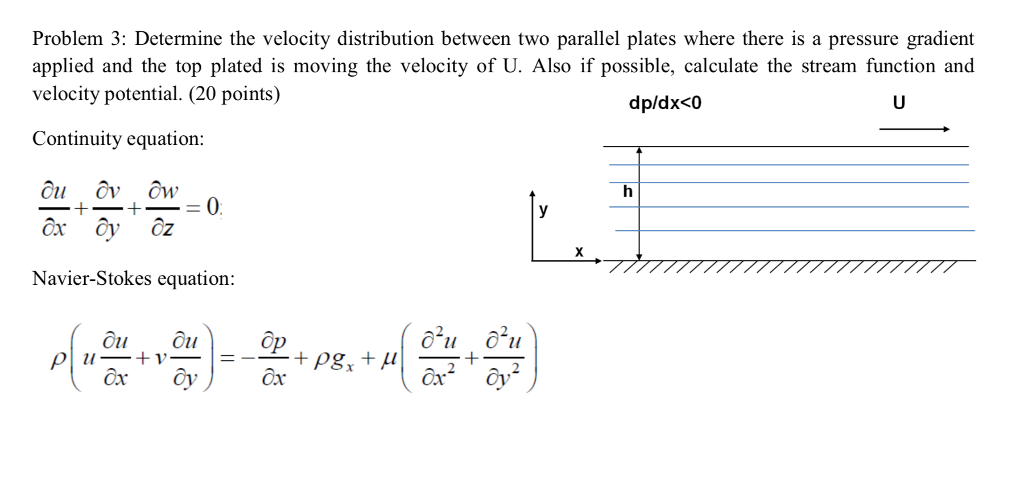 Solved Problem 3: Determine the velocity distribution | Chegg.com
