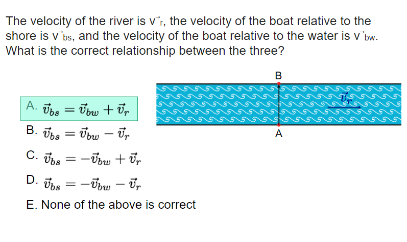 Solved I Am Confused What The Velocity Of The Boat Relative