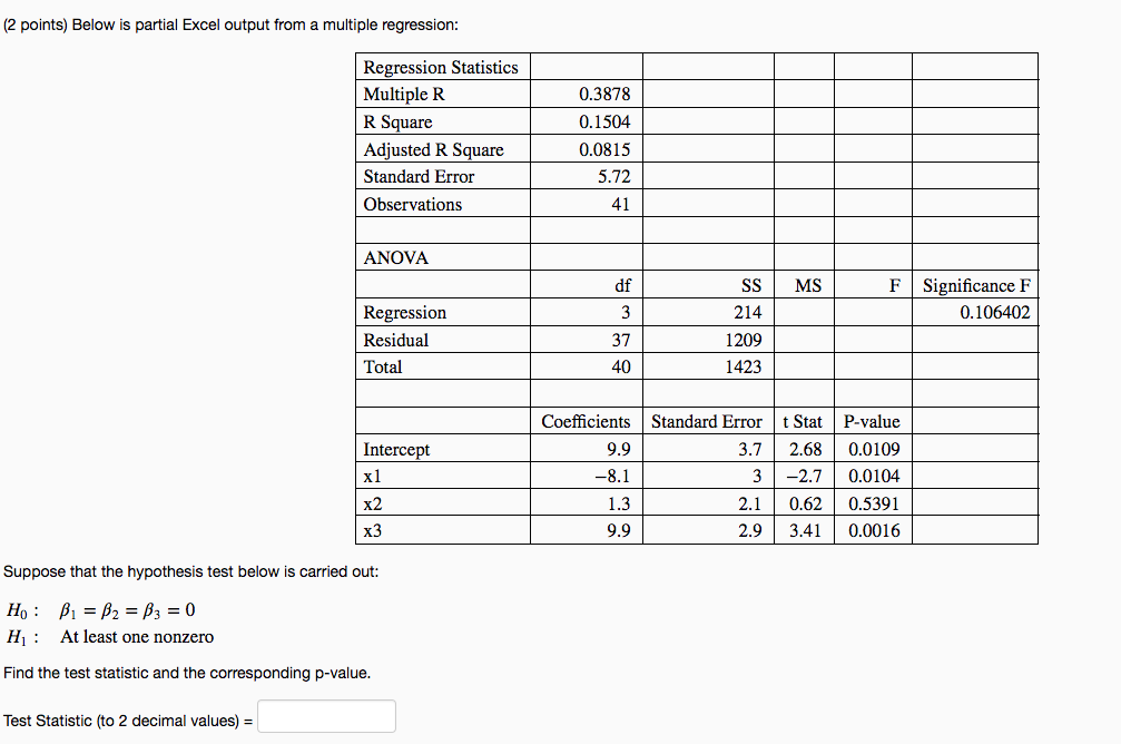 Solved (2 points) Below is partial Excel output from a | Chegg.com