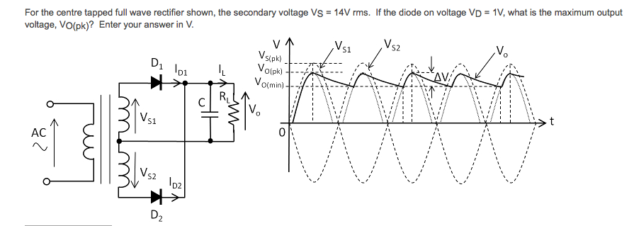 Solved For the center tapped full wave rectifier shown, the | Chegg.com