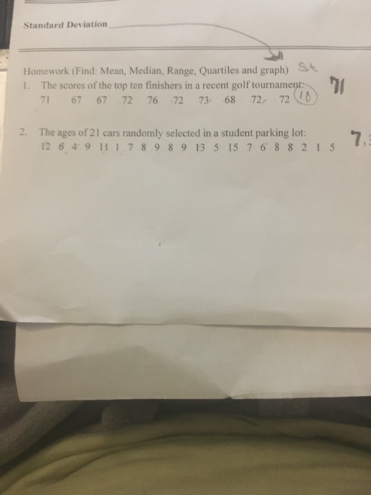 Solved (Find: Mean, Median, Range, Quartiles and graph) The | Chegg.com