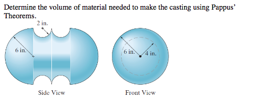Solved Determine the volume of material needed to make the | Chegg.com