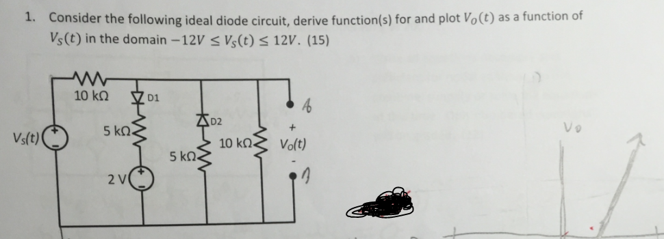 Solved Consider the following ideal diode circuit, derive | Chegg.com