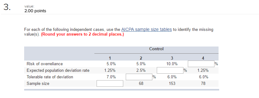 For each of the following Independent cases, use the | Chegg.com