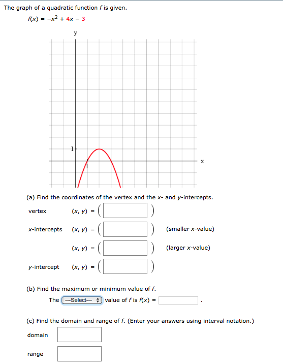Solved The graph of a quadratic function fis given. ffx) | Chegg.com