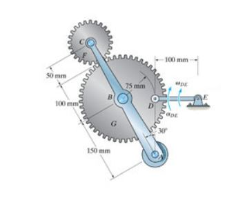 Solved The tied crank and gear mechanism gives rocking | Chegg.com
