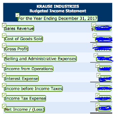 Solved Problem 21-6A (Part Level Submission) Krause | Chegg.com
