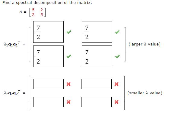 Solved Find a spectral decomposition of the matrix. A= | Chegg.com
