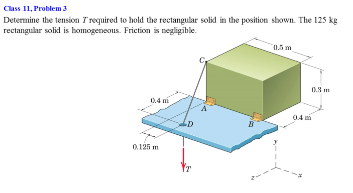 Solved Determine the tension T required to hold the | Chegg.com
