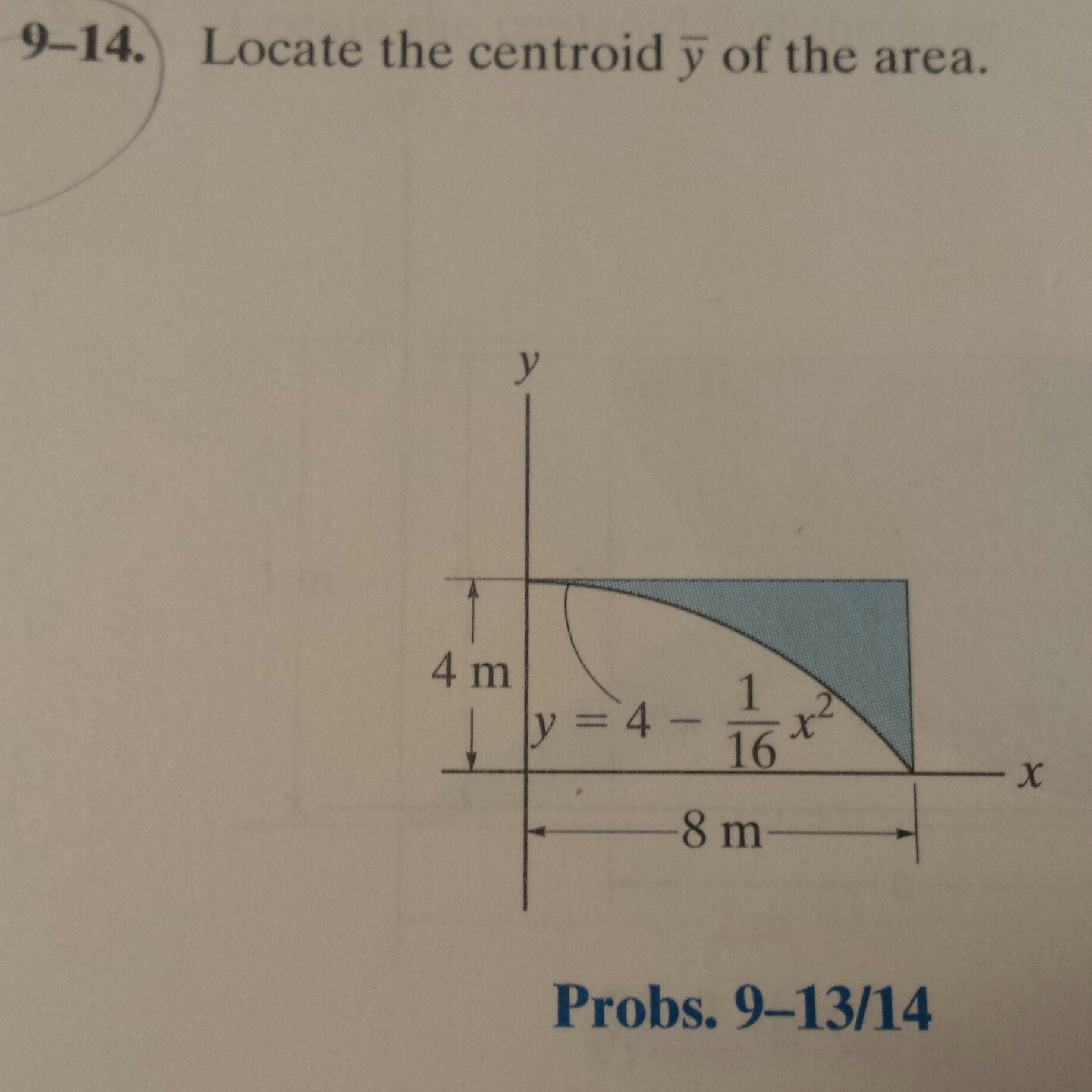 Solved 9-14 Locate the centroid y of the area | Chegg.com