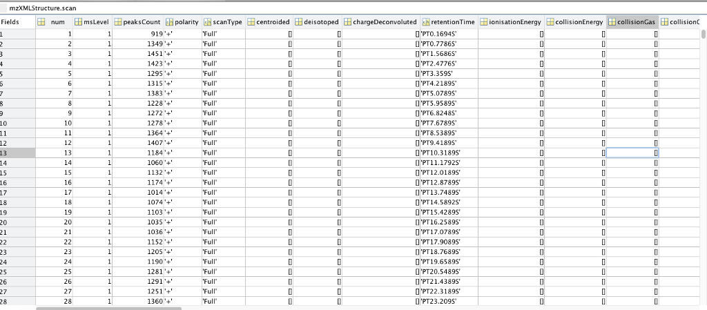 USES MATLAB Write a livescript that plots the | Chegg.com
