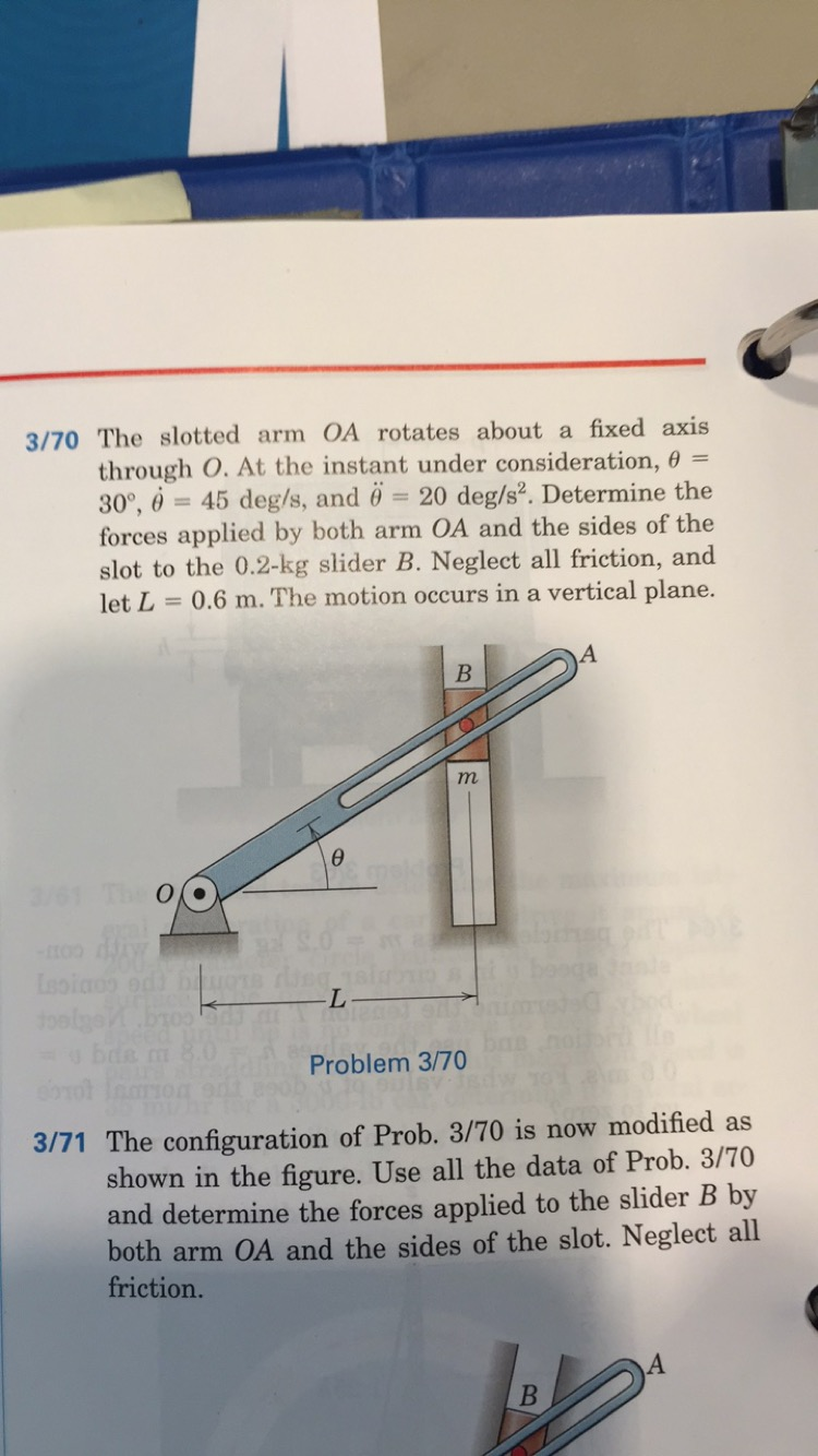Solved The slotted arm OA rotates about a fixed axis through | Chegg.com