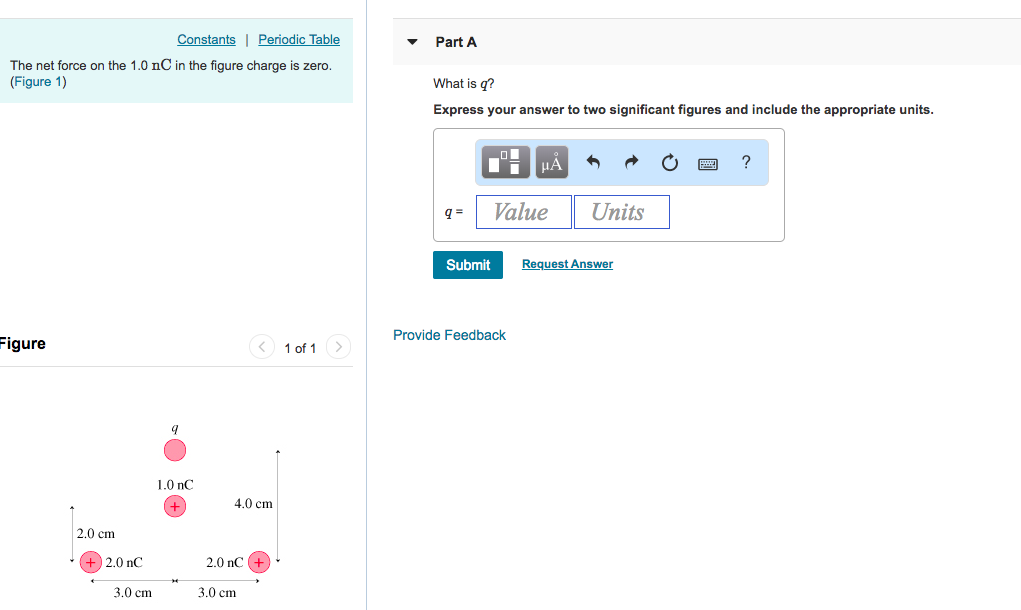 Solved Constants Periodic Table Part A The net force on the | Chegg.com
