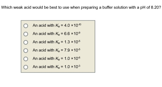 Solved Which weak acid would be best to use when preparing a | Chegg.com