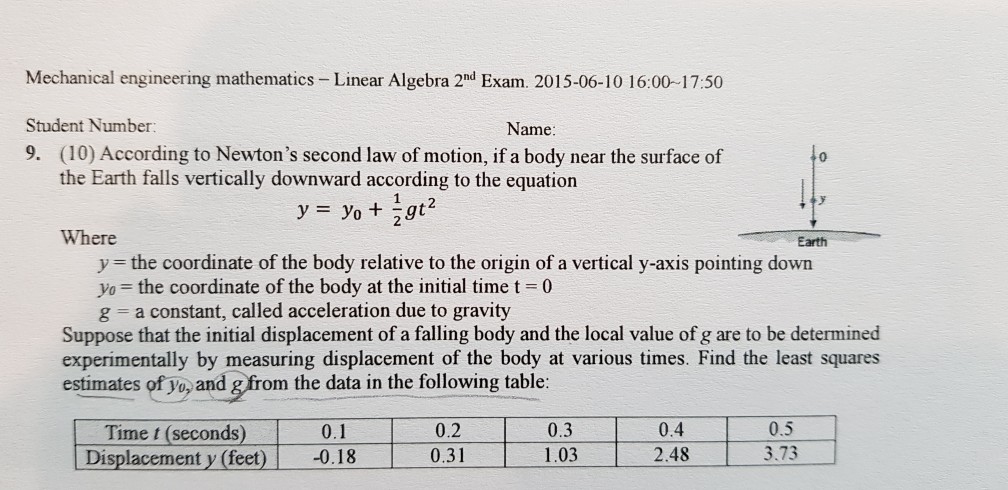 Solved Mechanical engineering mathematics - Linear Algebra | Chegg.com
