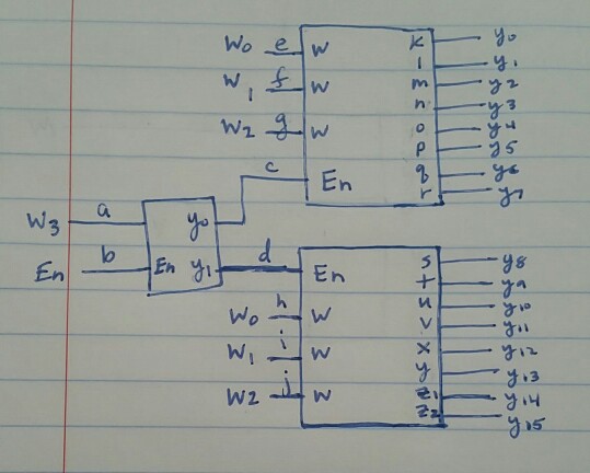 Use the Quartus Prime Text Editor to implement a | Chegg.com