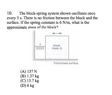 Solved The block-spring system shown oscillates once every 3 | Chegg.com