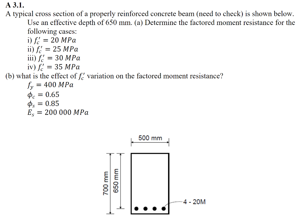 Solved A typical cross section of a properly reinforced | Chegg.com