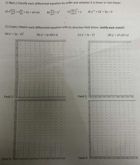 Solved Classify each differential equation by order and | Chegg.com Solved Classify each differential equation by order and | Chegg.com