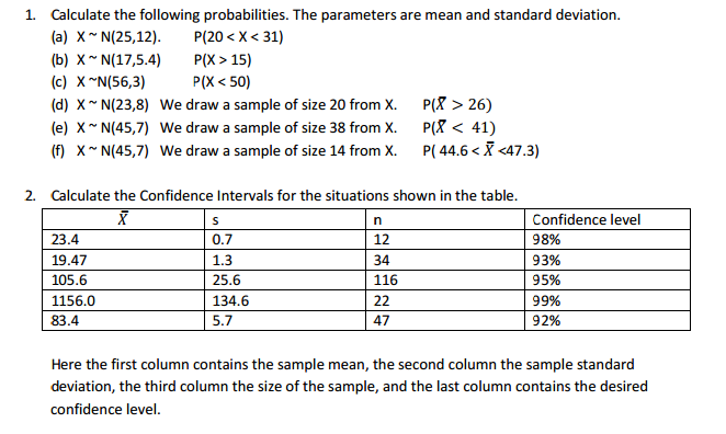 Solved Calculate the following probabilities. The parameters | Chegg.com