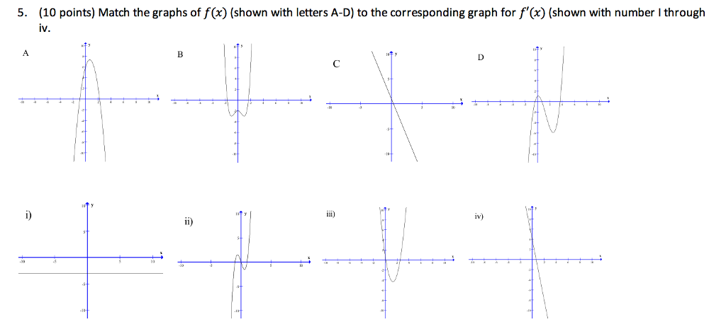 Solved 1. Match the graphs of (shown with letters A-D) to | Chegg.com