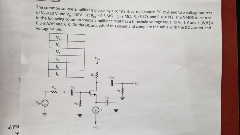 Solved The common source amplifier is biased by a | Chegg.com