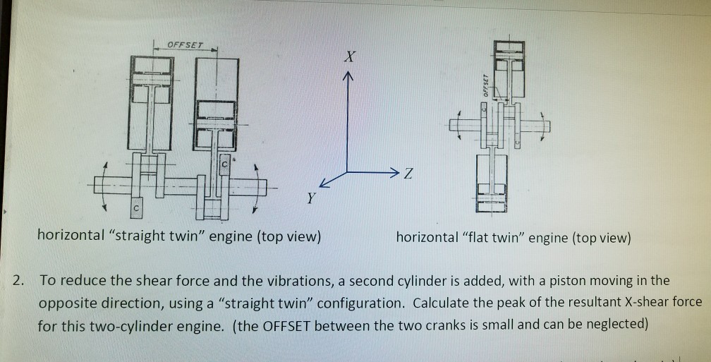 OFFSET horizontal "straight twin" engine (top view) | Chegg.com
