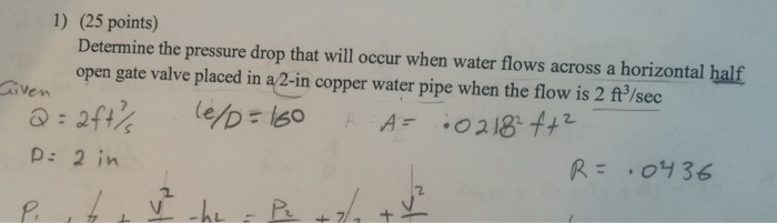 Solved Determine the pressure drop that will occur when | Chegg.com